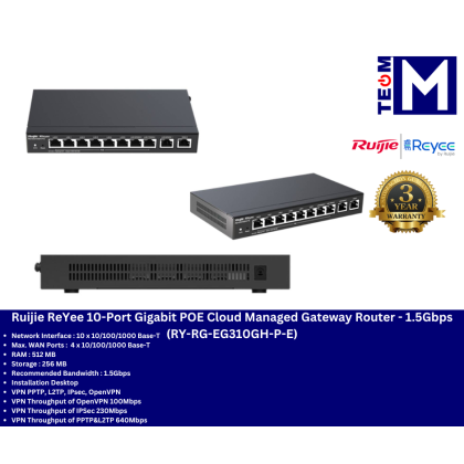 Ruijie ReYee 10 Port Gigabit POE Cloud Managed Gateway Router 1 5Gbps